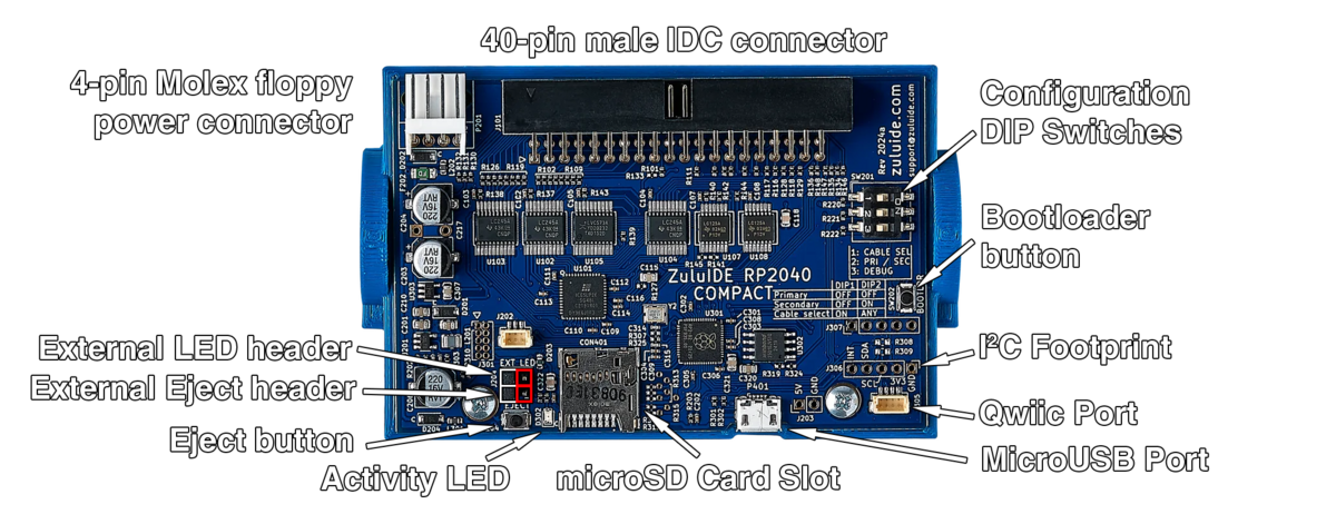 ZuluIDE Operations Guide - Rabbit Hole Computing