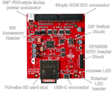 ZuluSCSI Operations Guide - Rabbit Hole Computing