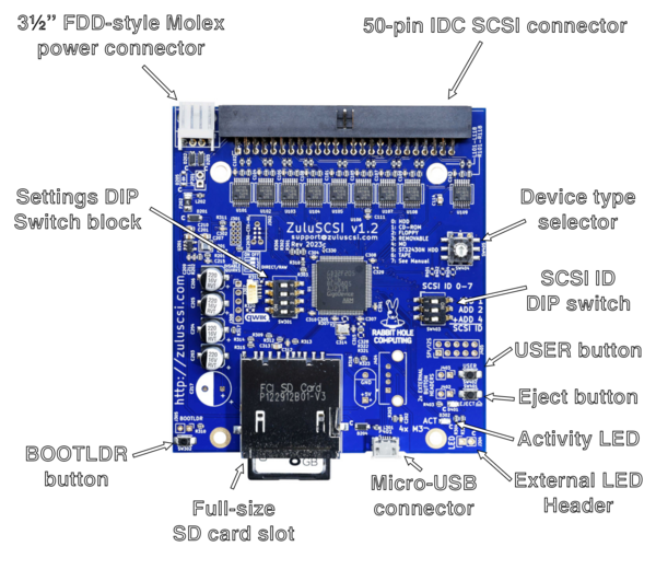 ZuluSCSI Operations Guide - Rabbit Hole Computing